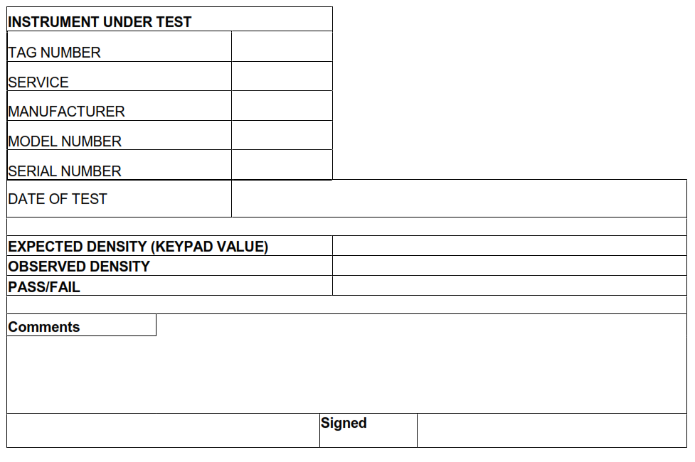 LIQUID DENSITOMETER CHANGEOUT PROCEDURE - PDFYAR - Engineering Notes ...