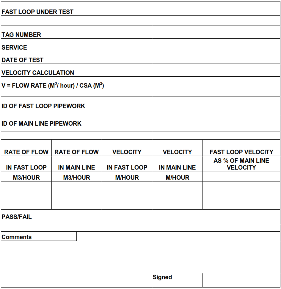 FAST LOOP FLOW RATE CHECK PROCEDURE - PDFYAR - Engineering Notes ...